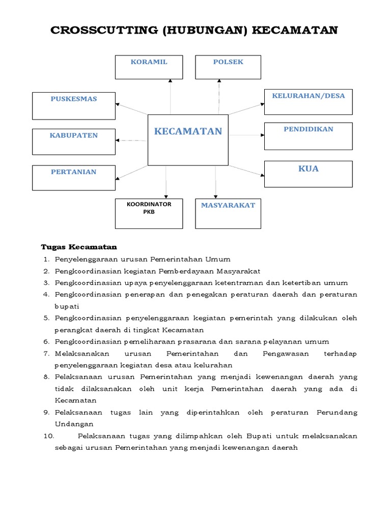 CROSSCUTTING | PDF