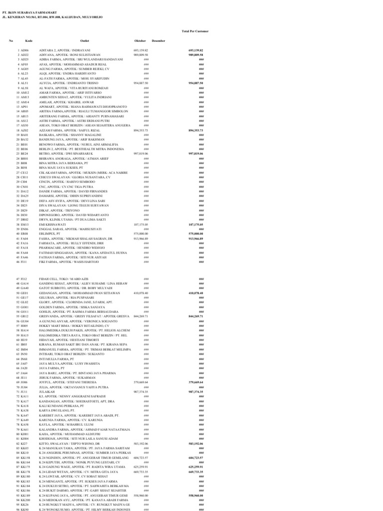 Periode 01-05 Oktb | PDF