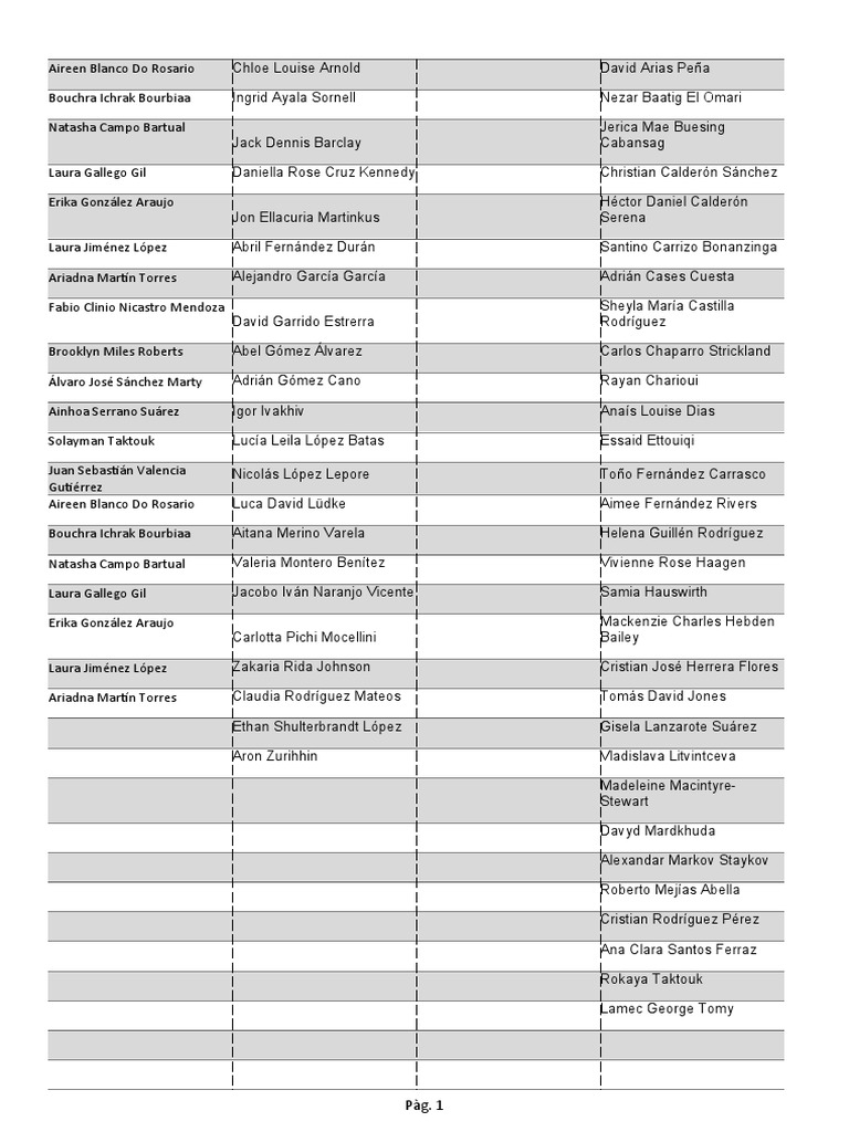 Plantilla Triplex 40 | PDF