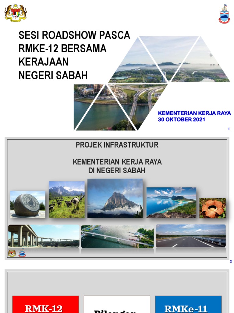 Slaid Slu Kementerian KKR | PDF