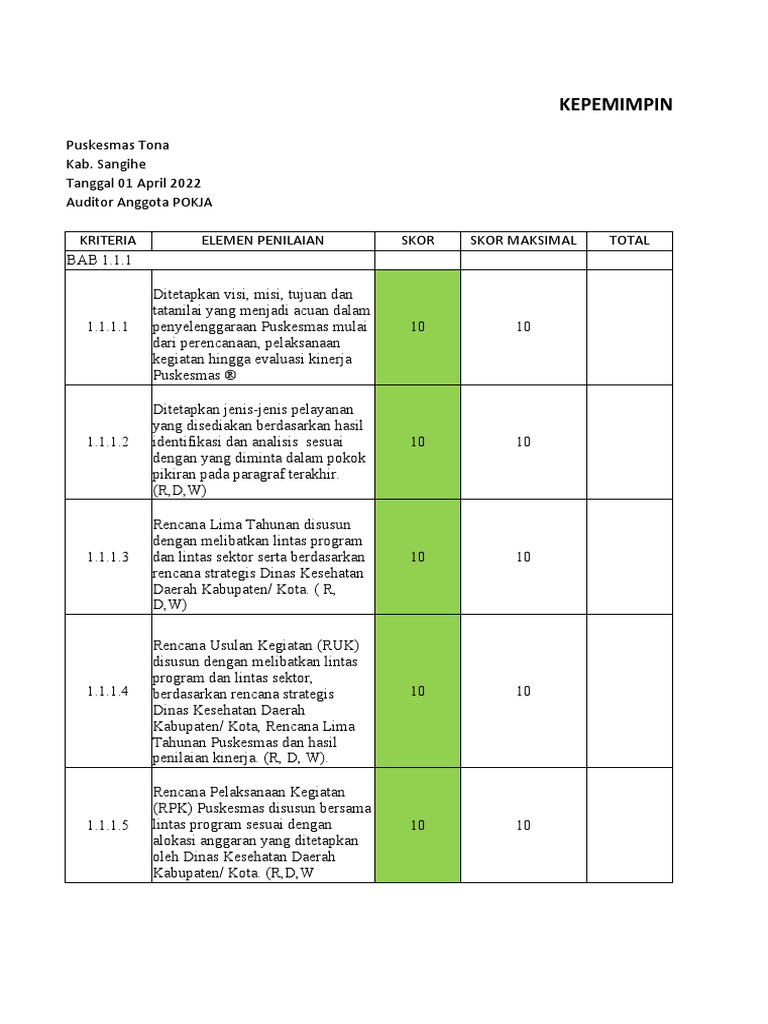 Sa Bab 1 Puskesmas Tona | PDF | Teknologi & Rekayasa