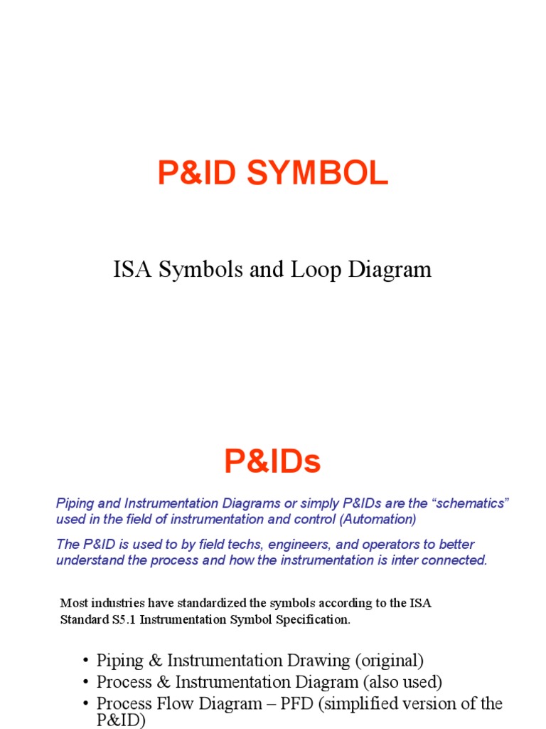 Symbols and Loop Diagrams | PDF | Instrumentation | Computer Engineering