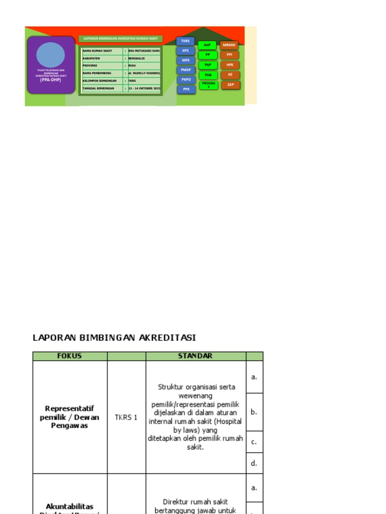 Laporan Akreditasi RSU Mutiasari Duri | PDF