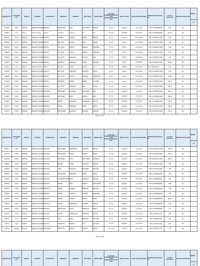 Monitoring Form 1 Field Validation SUB FORMS - 1.1 1.21.3 1.4 Support ...