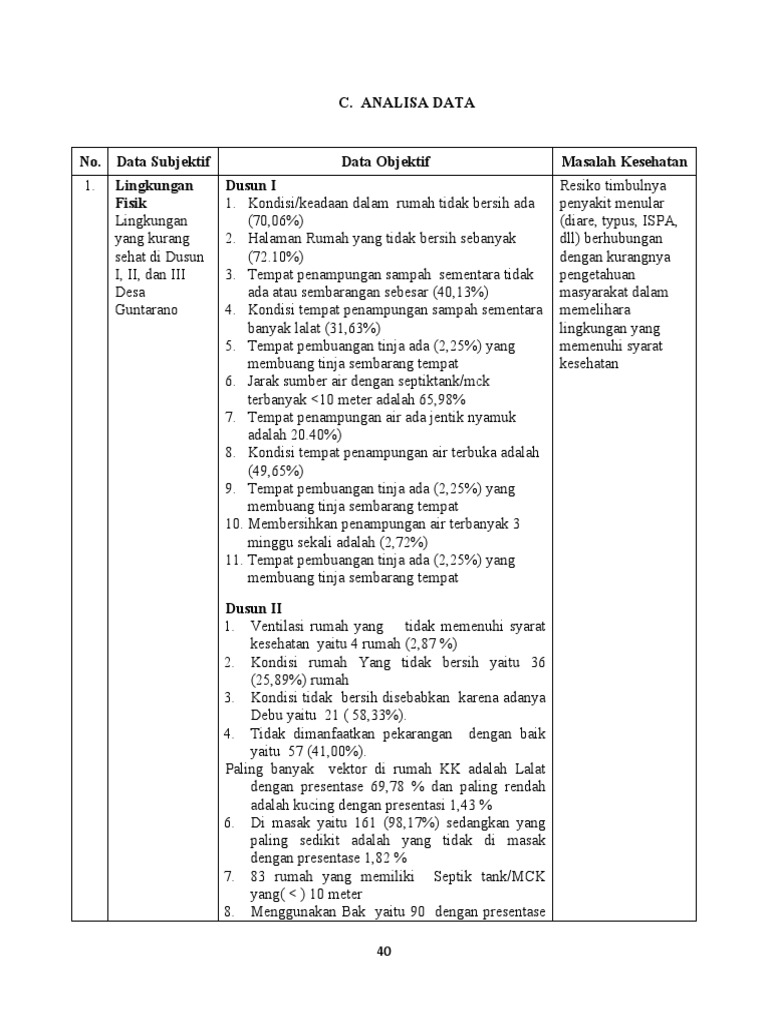 Analisa Sampai Perencanaan MMD 2 | PDF