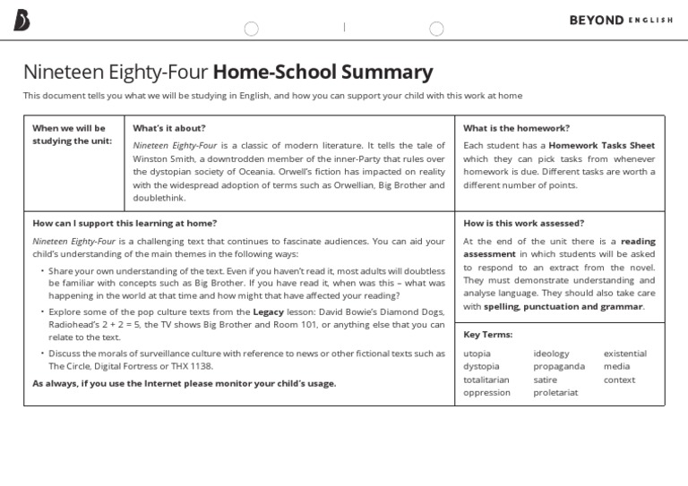 T E 2551654 Nineteen Eighty Four Home School Unit Summary | PDF | Dystopia