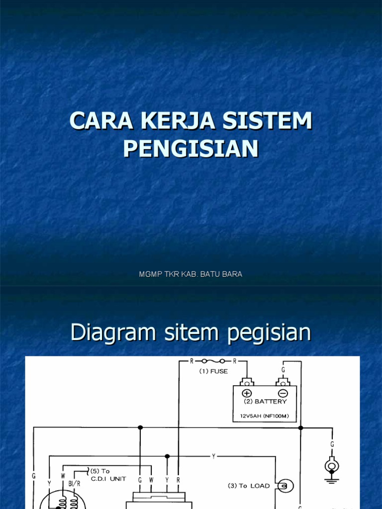 Cara Kerja Sistem Pengisian | PDF | Sains & Matematika