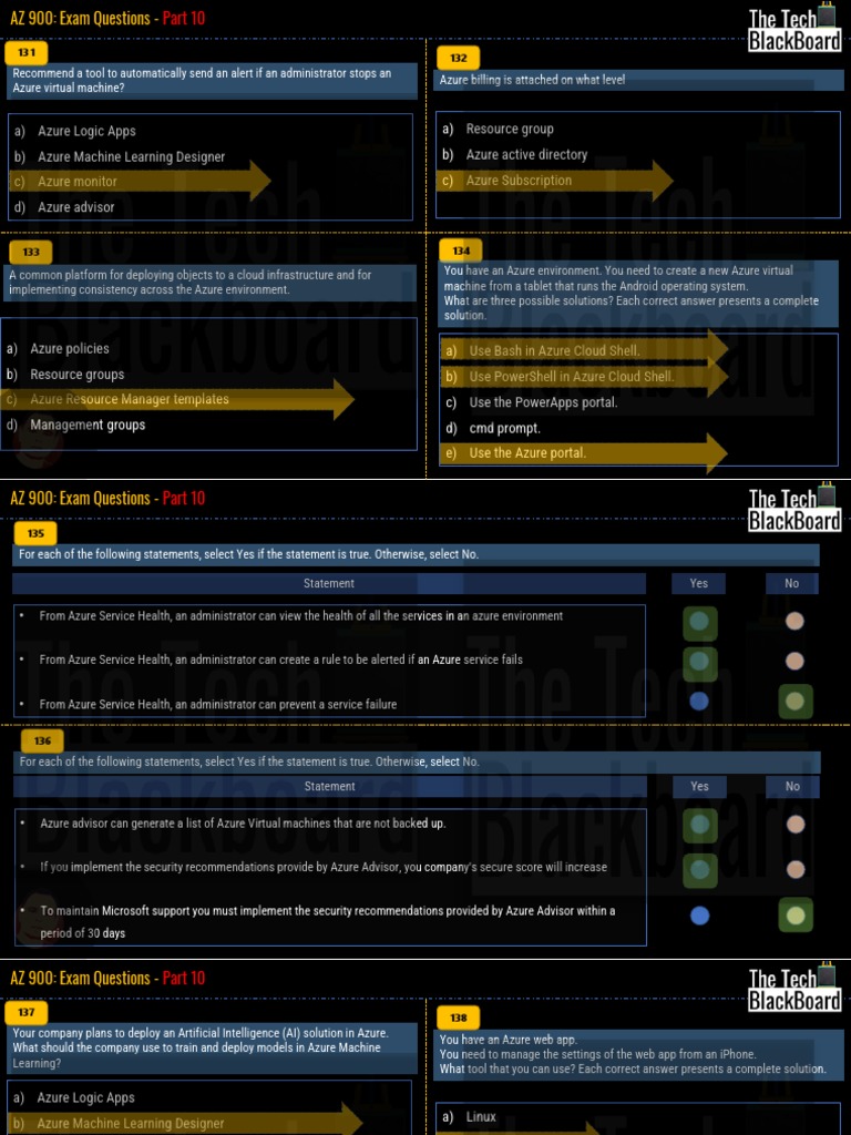 AZ 900 Questions - Part 10 | PDF | Microsoft Azure | Cloud Computing