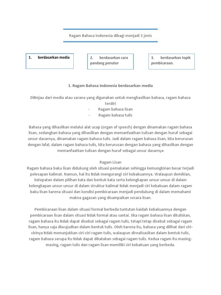 Tugas Bahasa Indonesia Klasifikasi Ragam Bahasa | PDF | Karier & Perkembangan | Kajian Bahasa Asing