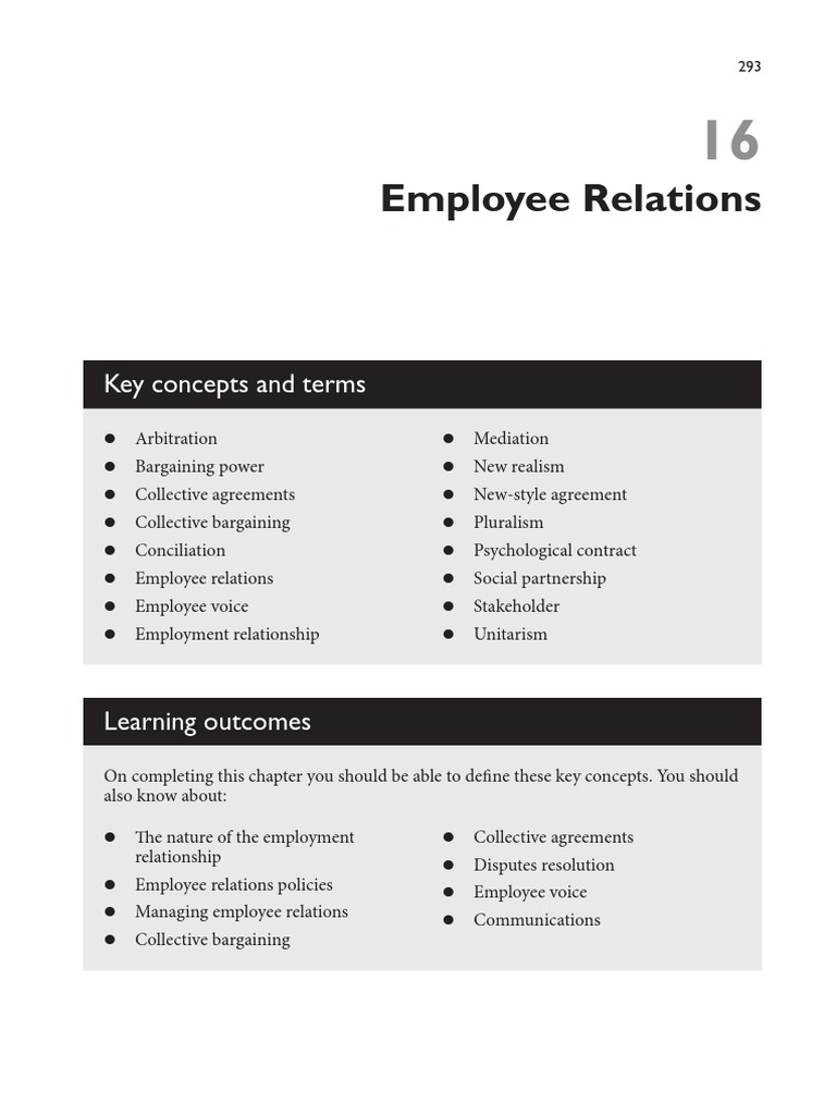 Managing Employee Relations: Understanding the Complex Dynamics of the ...