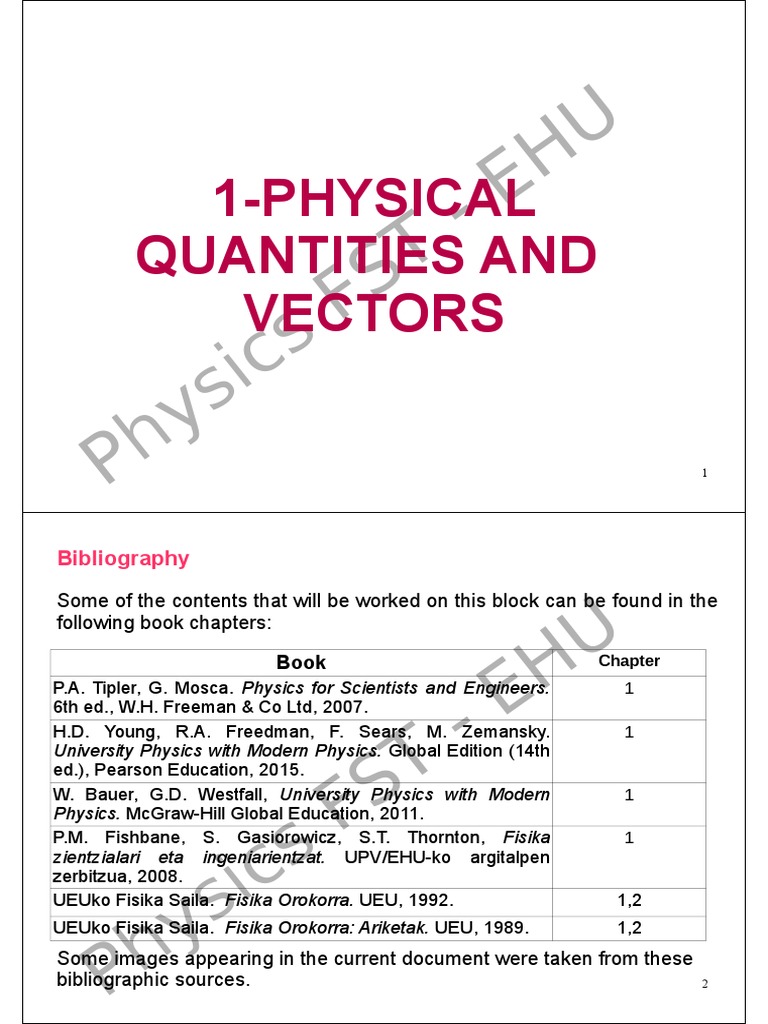 01 Vectors X2 Pdf Euclidean Vector Coordinate System