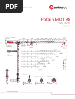Loads Combinations at Limits States SLS and ULS According To Eurocode 1 ...