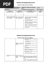 Jsa Cladding | PDF | Risk | Hazards