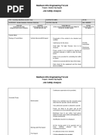 Ablution Checklist | PDF
