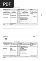 Excavation Work Risk Assessments | PDF | Risk Assessment | Risk