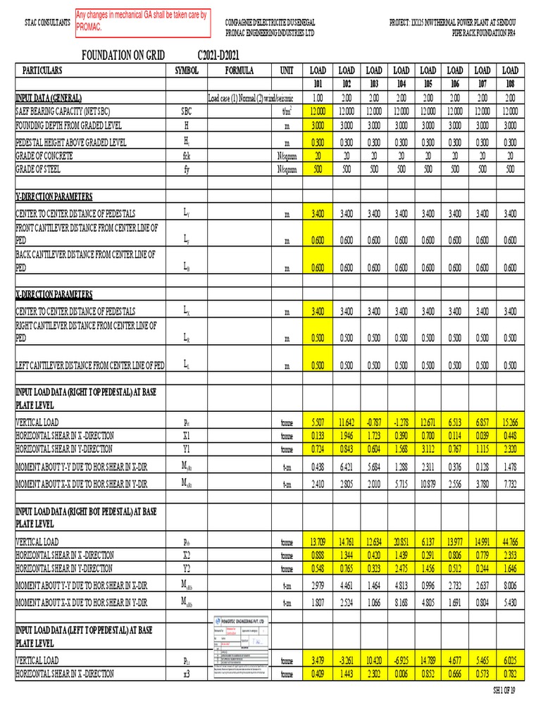FDN F12 | PDF | Physical Quantities | Physical Sciences