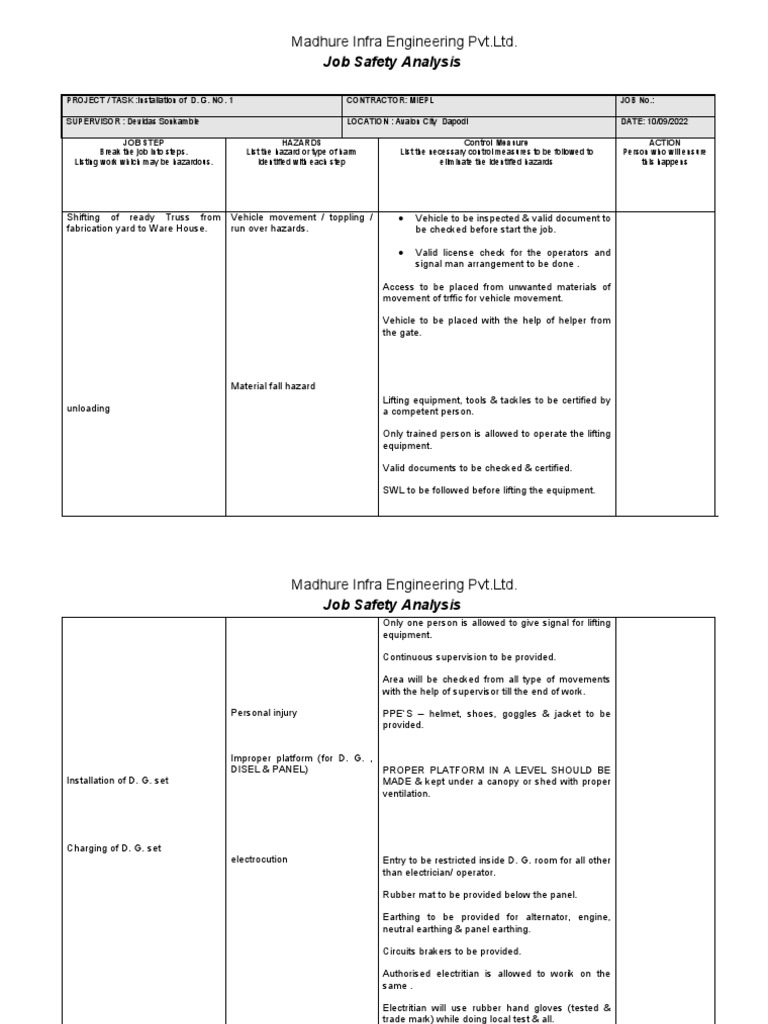 Jsa D. G. INSTALLATION | PDF | Risk | Safety