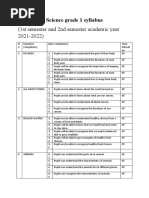 Science Grade 3 Syllabus | PDF | Life | Foods