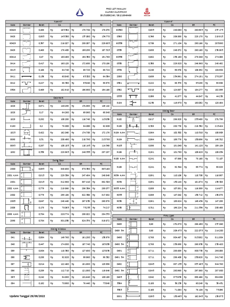 Price List Inkalum | PDF
