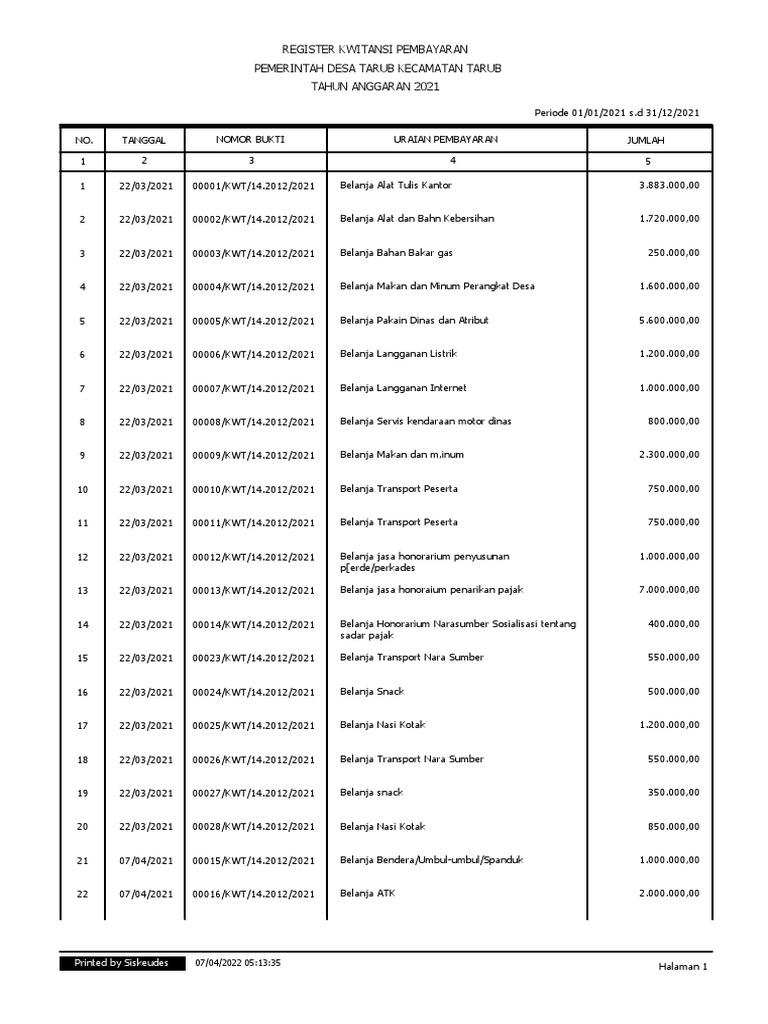 Buku Register Kuitansi Pembayaran | PDF