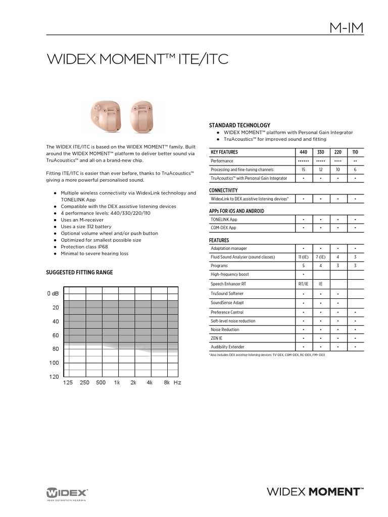 Widex Moment™ Ite/Itc M-Im: Standard Technology | PDF | Decibel ...