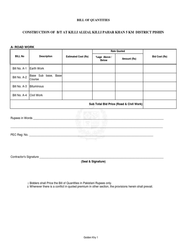 BOQ Road | PDF | Road Surface | Concrete