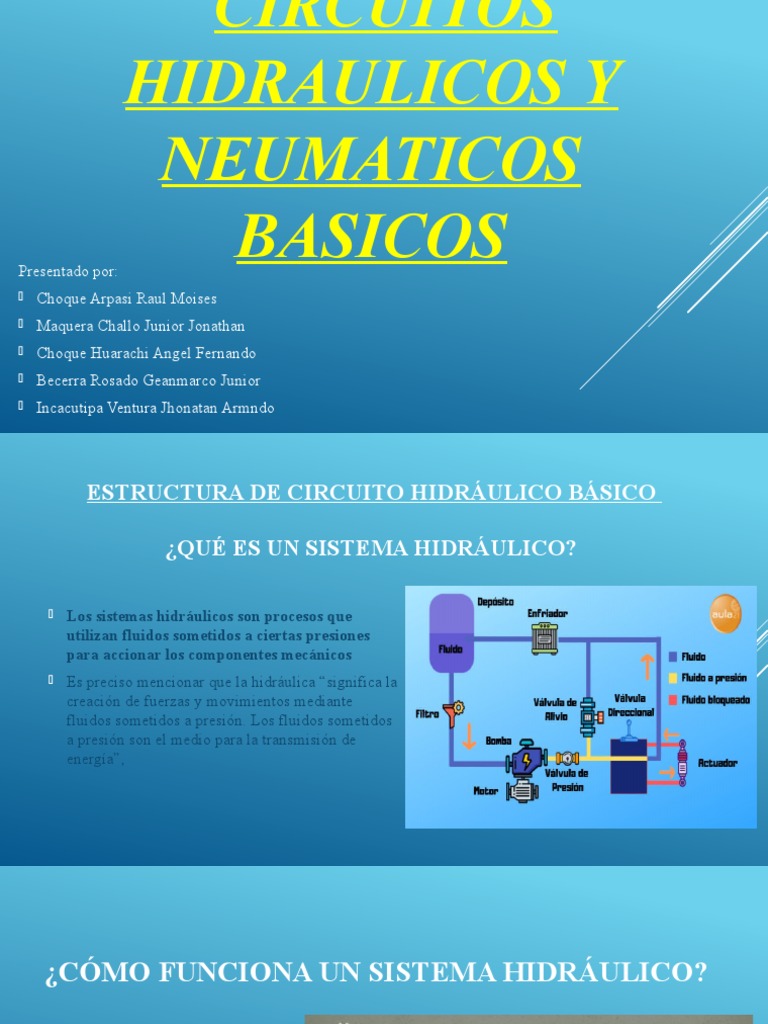 Circuitos Hidraulicos y Neumaticos Basicos | PDF | Solenoide | Presión