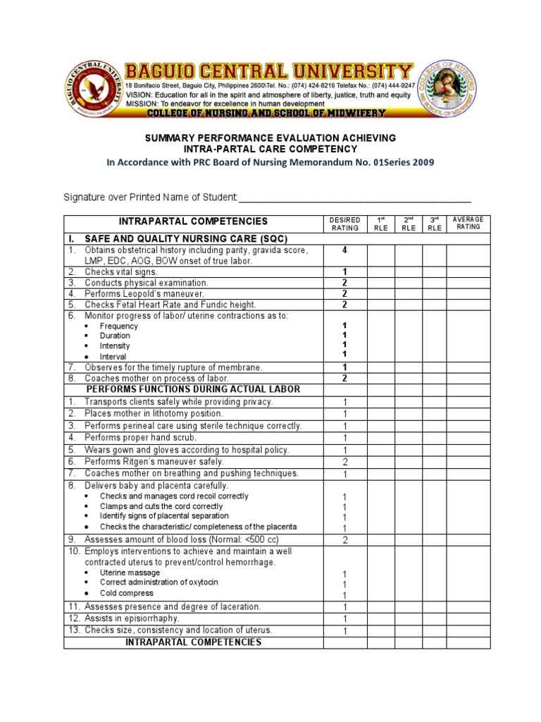 Checklist for Delivery Room | PDF | Childbirth | Medical Specialties