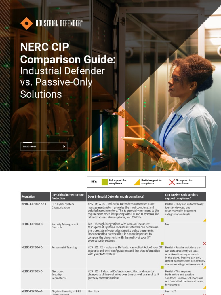 NERC CIP Comparison Guide - ID vs. Passive | PDF | Vulnerability ...