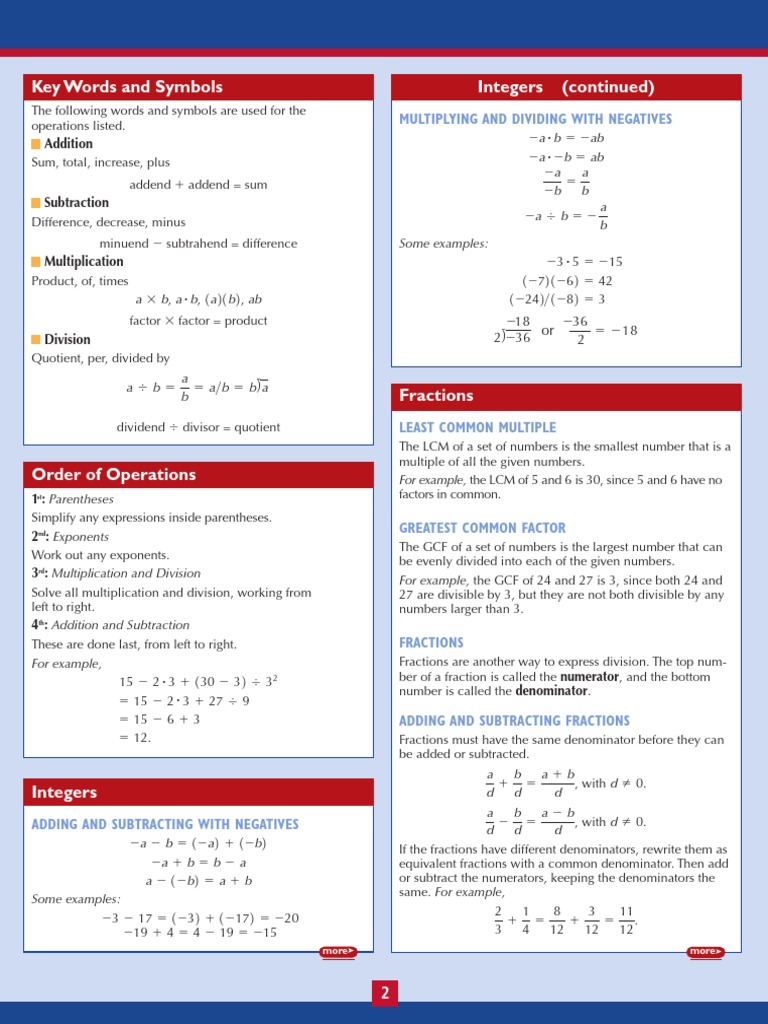 Math Review Card2 | PDF