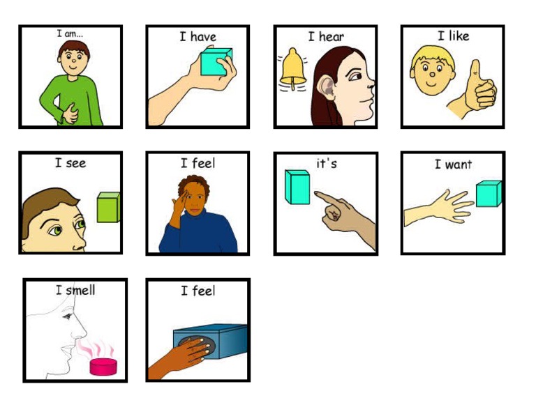 Sentence Starters Visual Aid | PDF