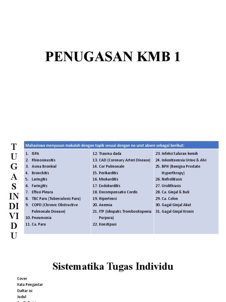 Penugasan KMB 1 2022 | PDF