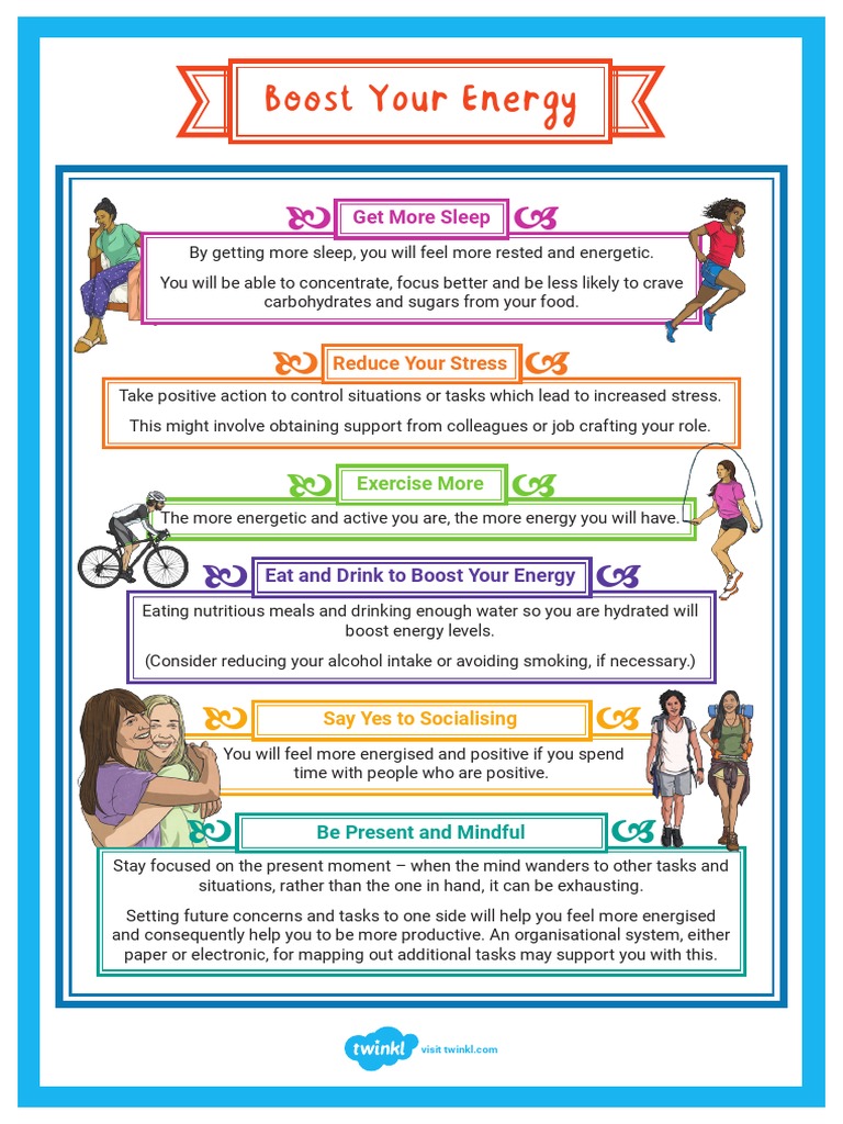 Boost Your Energy Ideas | PDF