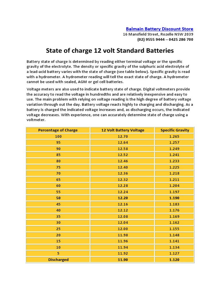 State of Charge 12 Volt Batteries | PDF | Electric Power | Galvanic Cells