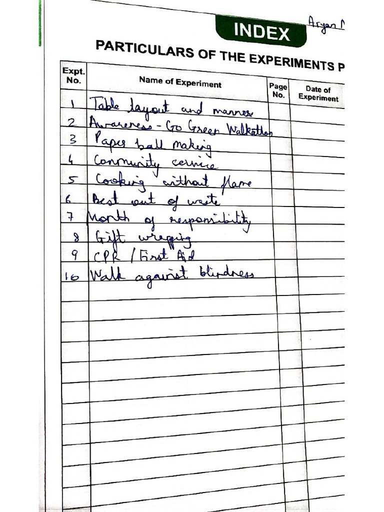 Supw Journal Grade 10 Pdf