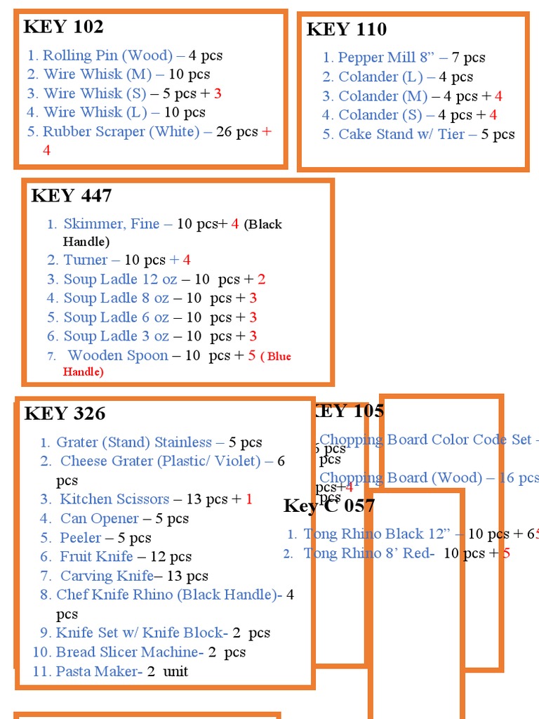 Label Lab | PDF | Cooking | Cuisine