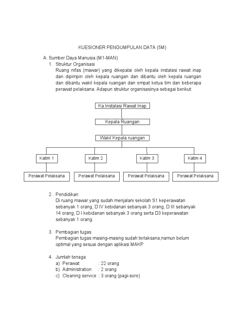 Katim 1 Katim 2 Katim 3 Katim 4 | PDF