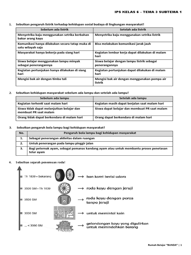 Ips Tema 3 Subtema 1 - Mentor | PDF