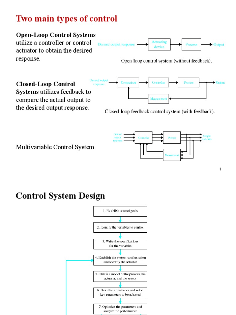 LN2 (Electrical Systems) | PDF | Electrical Network | Laplace Transform
