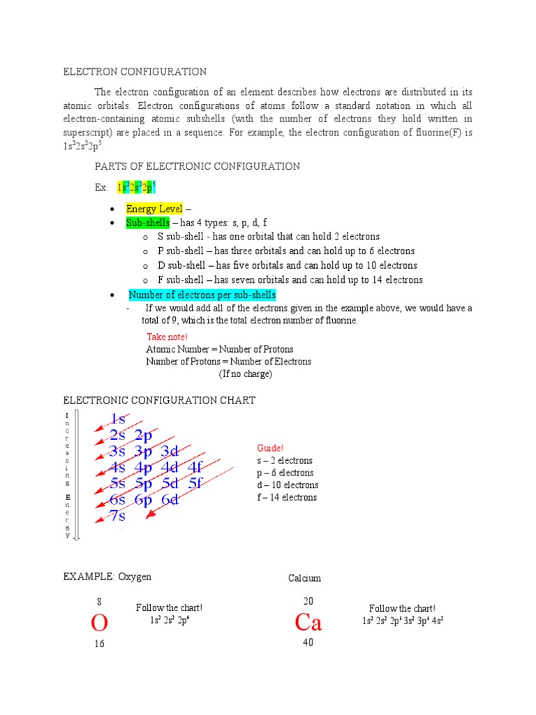 Calcium Electron Configuration Guide | PDF | Science & Mathematics