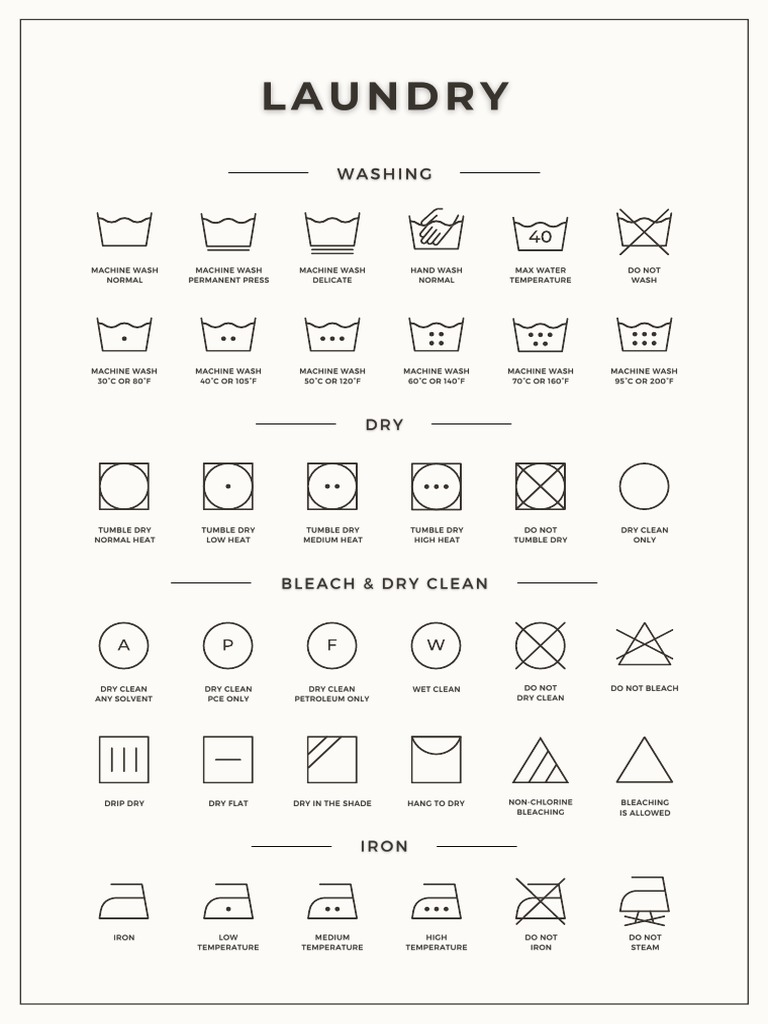 Minimalistic Simple Laundry Symbols Guide Poster | PDF