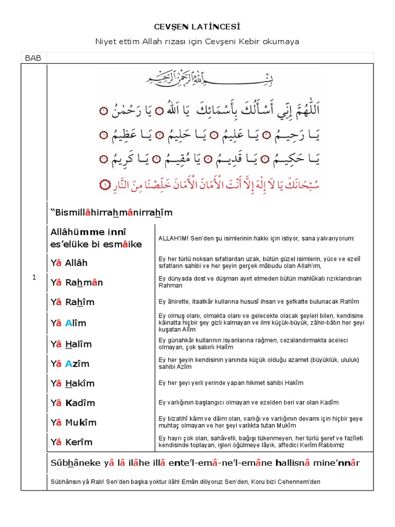 Cevşen Lati̇ncesi̇ | PDF