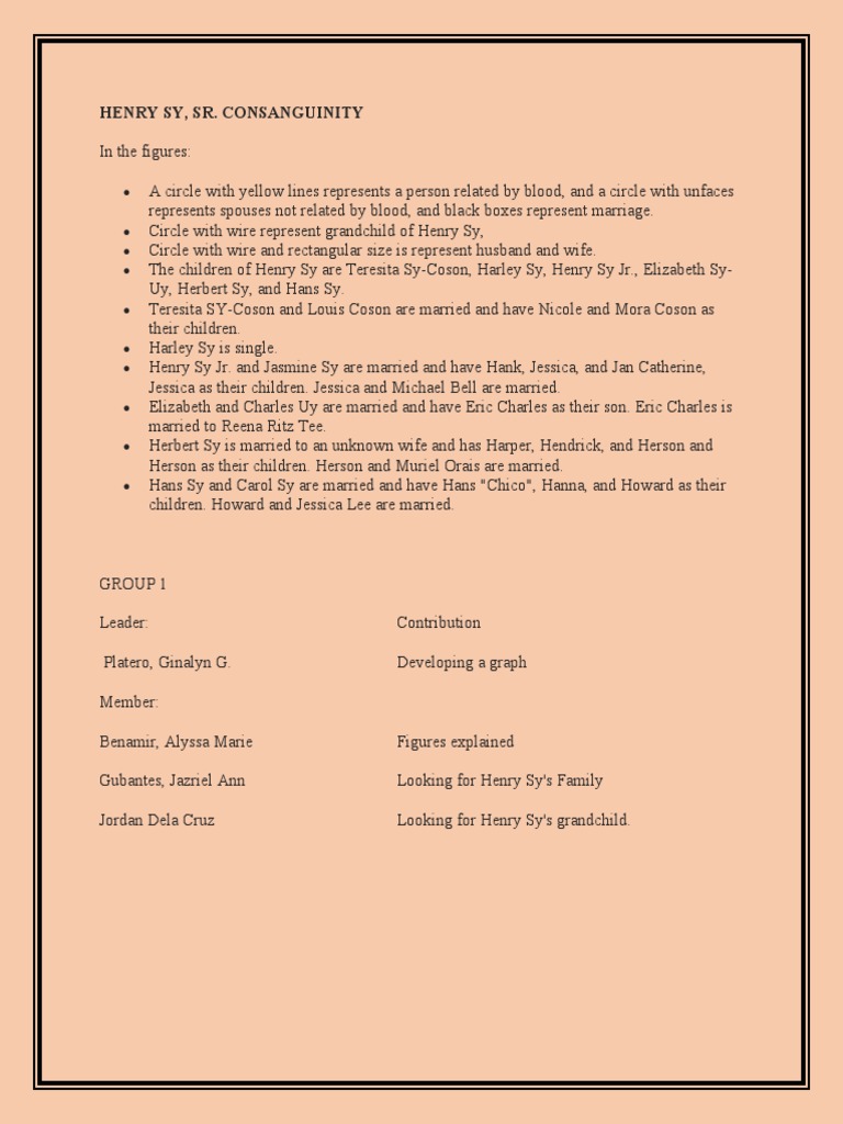 Henry Sy, Family Tree | PDF
