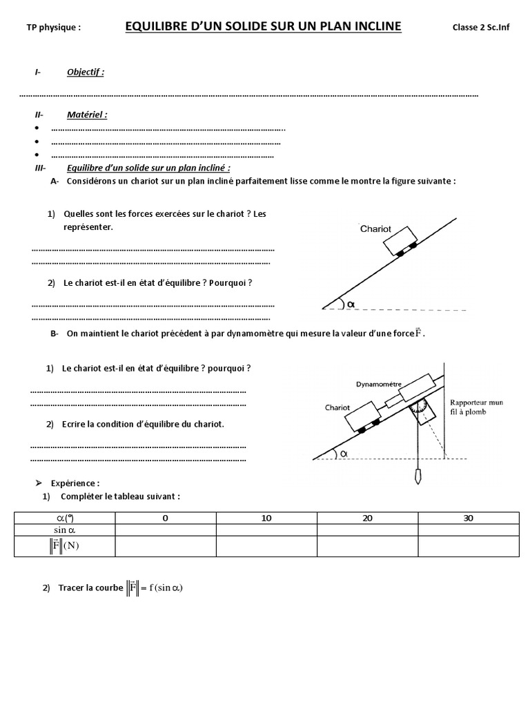 TP - Sciences Physiques Équilibre D'un Solide Soumis À Trois Forces - 2ème TI (2010-2011) MR Ben ...
