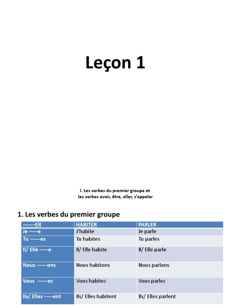 Leçon 1 | PDF | Genre grammatical | Nombre grammatical