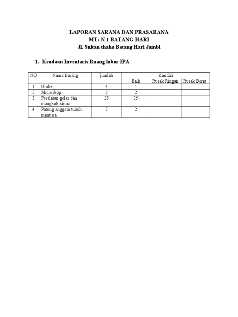 Laporan Inventaris Lab IPA | PDF