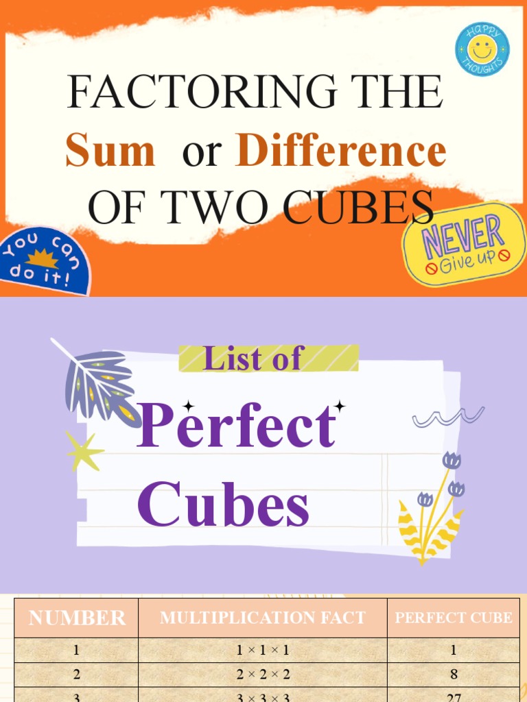Factoring The Sum or Difference of Two Cubes | PDF