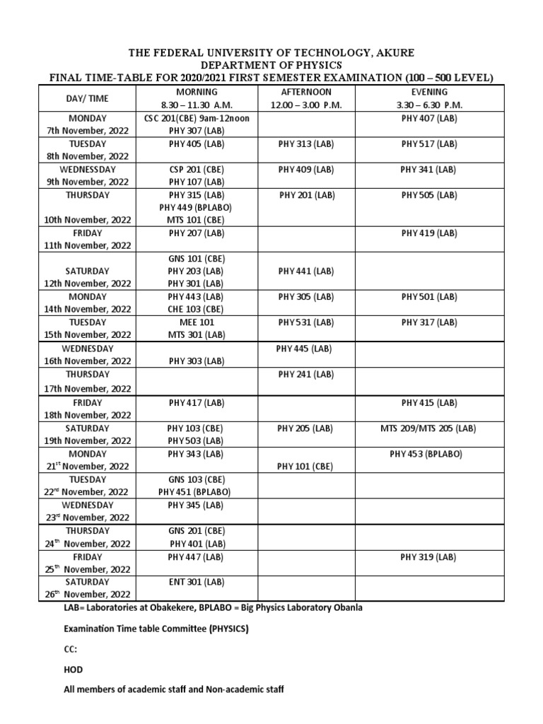 FINAL Examination TIme Table (2020 - 2021 - Session) | PDF