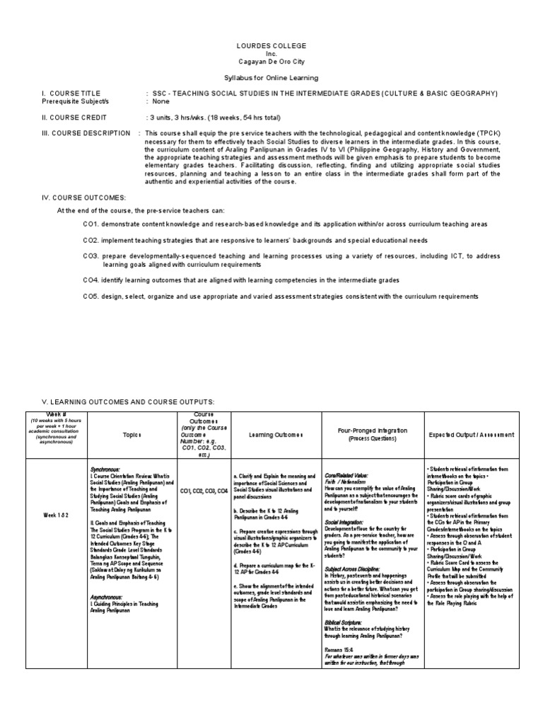 11 BEED - Teaching Social Studies in The Intermediate Grades | Download Free PDF | Teaching ...