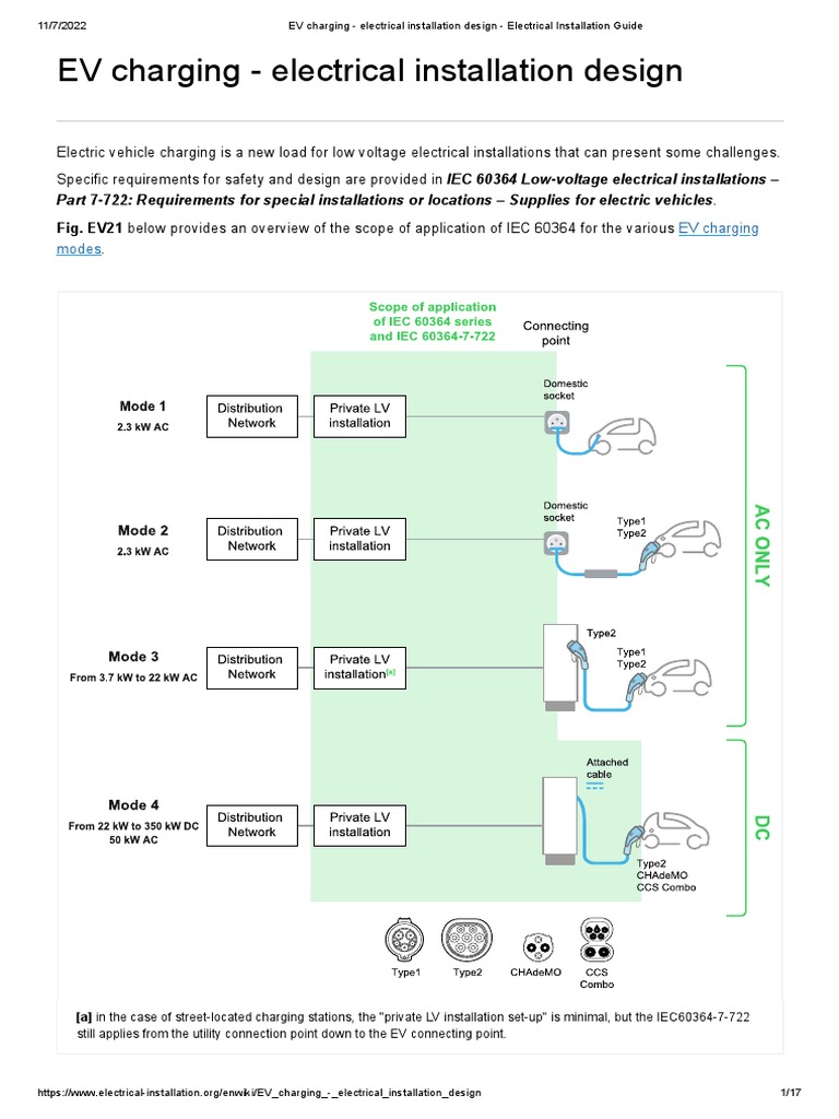 EV Charging Design Guide | PDF | Power (Physics) | Electrical Equipment